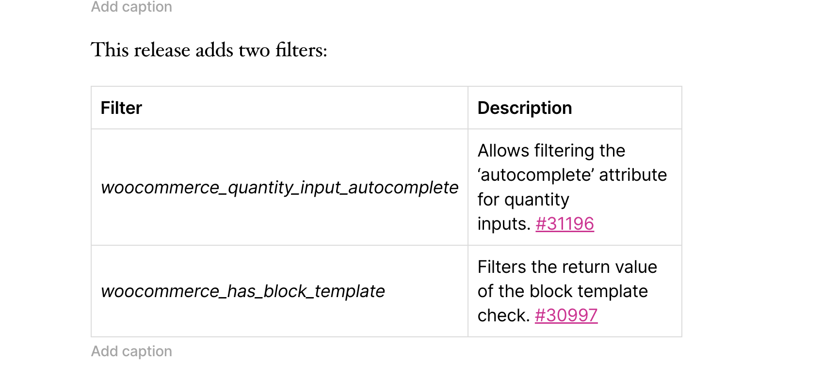 Code Analyzer: Add PR links in change descriptions · Issue #34248 · woocommerce/woocommerce · GitHub