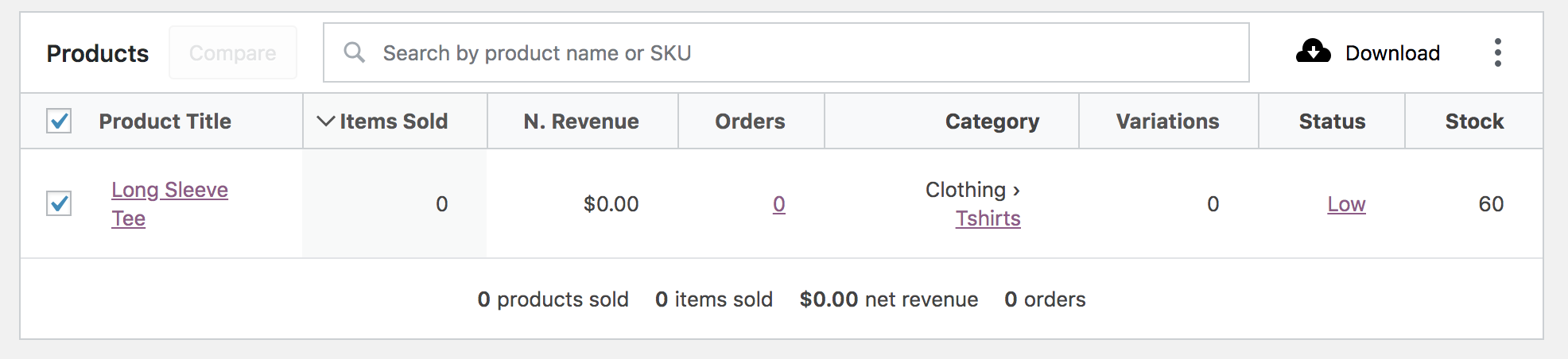 Per product low stock threshold · Issue #1553 · woocommerce/woocommerce-admin · GitHub
