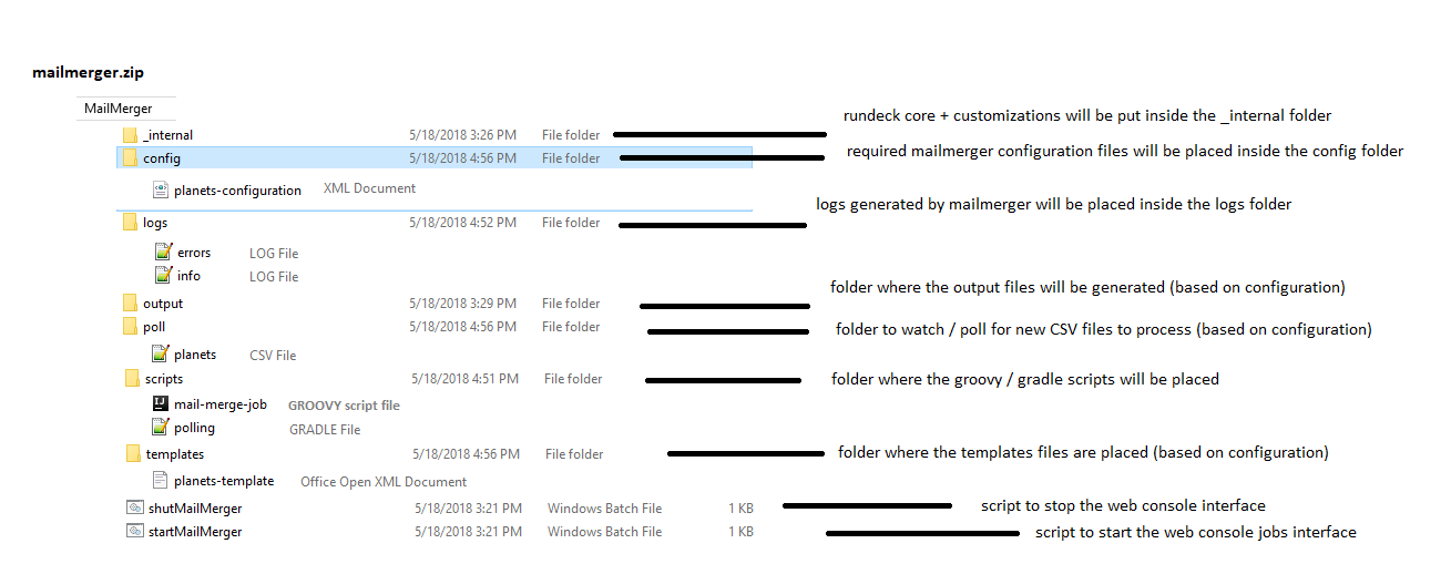 GitHub - distributev/rundeck-prototype: Evaluate Rundeck as an ...