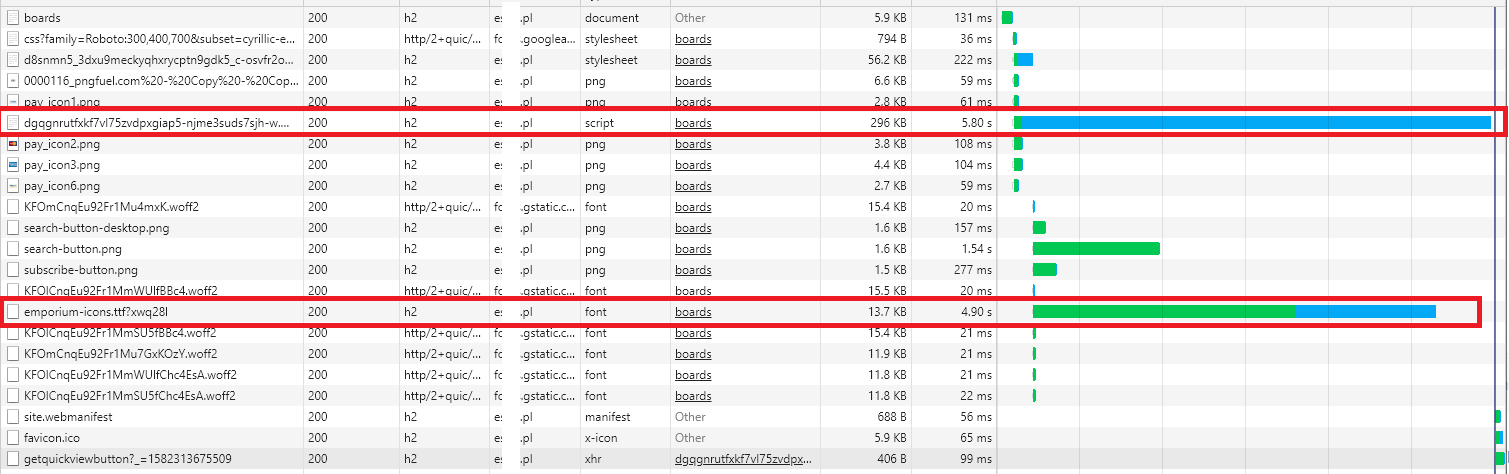 Optimization Problem + Load Balancer · Issue #4304 · nopSolutions/nopCommerce · GitHub