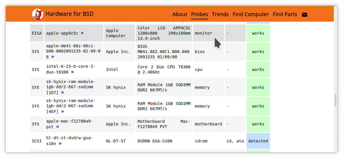 Web site banner/header versus in-page anchoring · Issue #115 · linuxhw ...