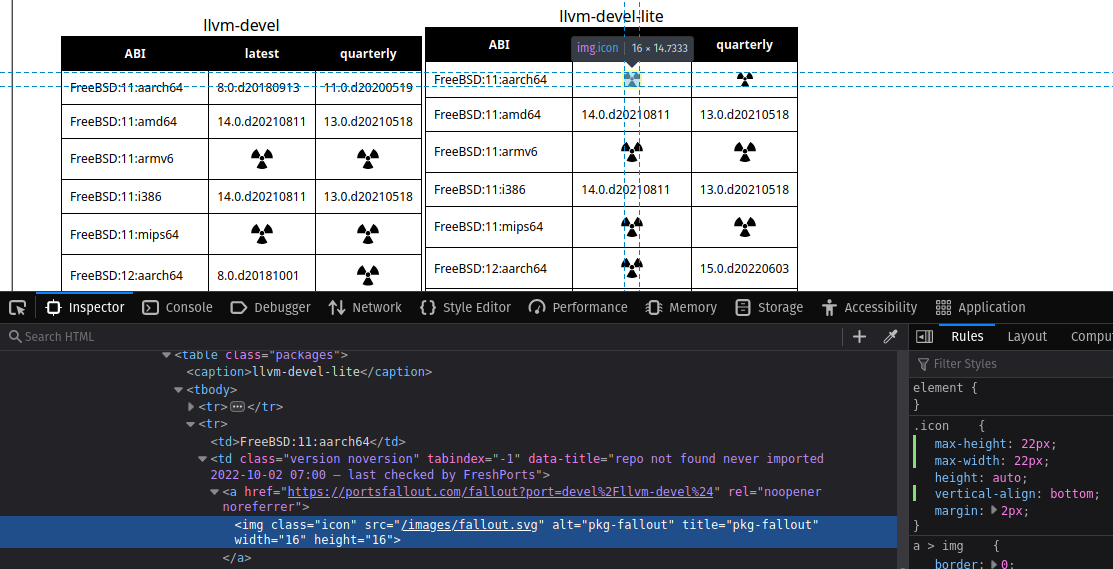 Add links to other repos for commit.php · Issue #393 · FreshPorts/freshports · GitHub