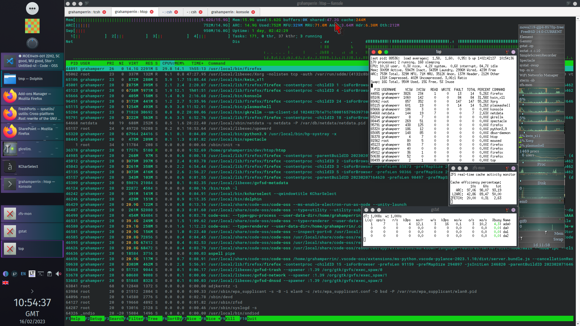 Occasional questionable measurement of shared memory on FreeBSD · Issue #1193 · htop-dev/htop ...
