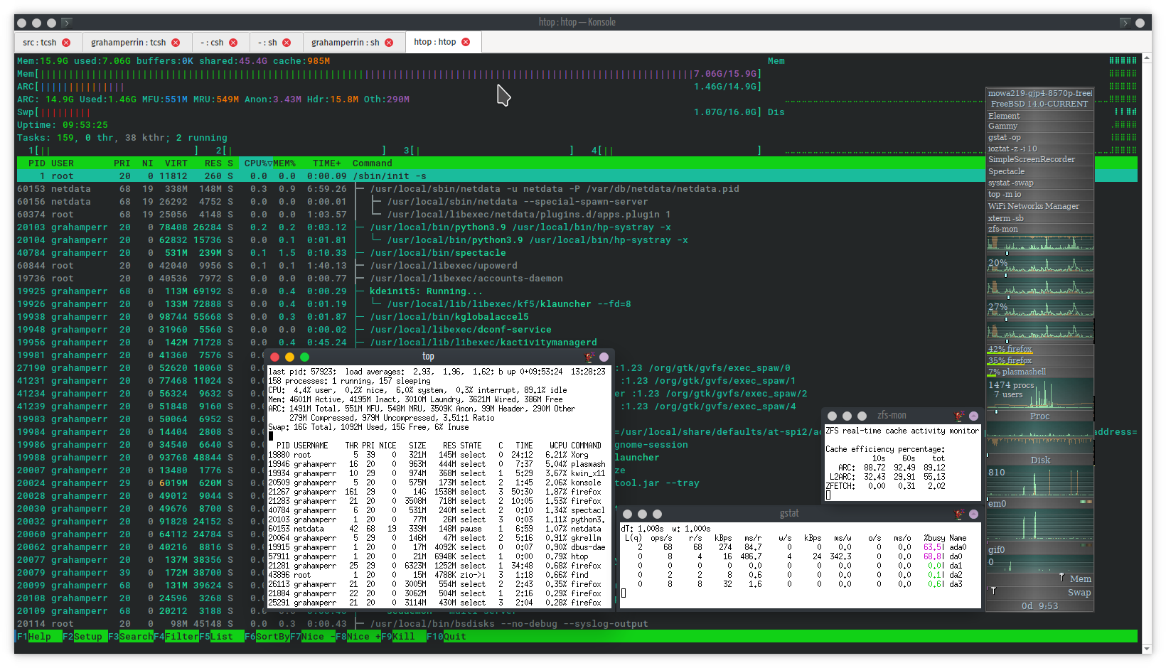 Occasional questionable measurement of shared memory on FreeBSD · Issue #1193 · htop-dev/htop ...