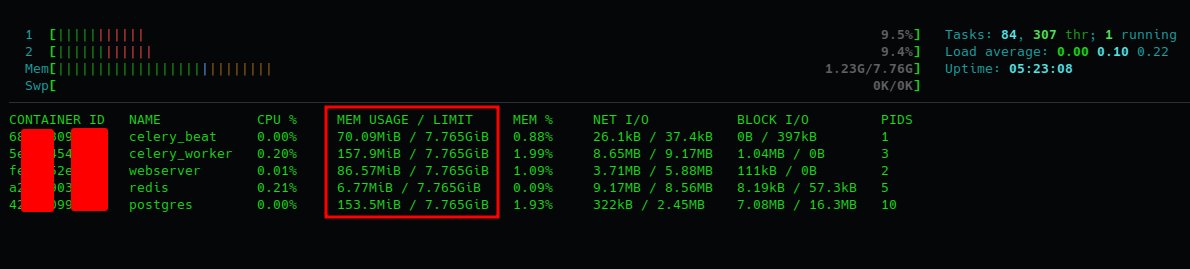 [issue] Vendors/products are empty (similar to #215) · Issue #221 · opencve/opencve · GitHub