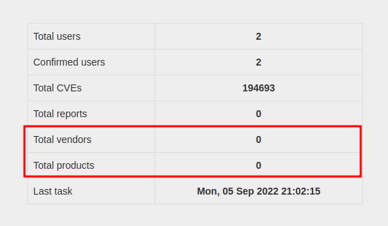 [issue] Vendors/products are empty (similar to #215) · Issue #221 · opencve/opencve · GitHub