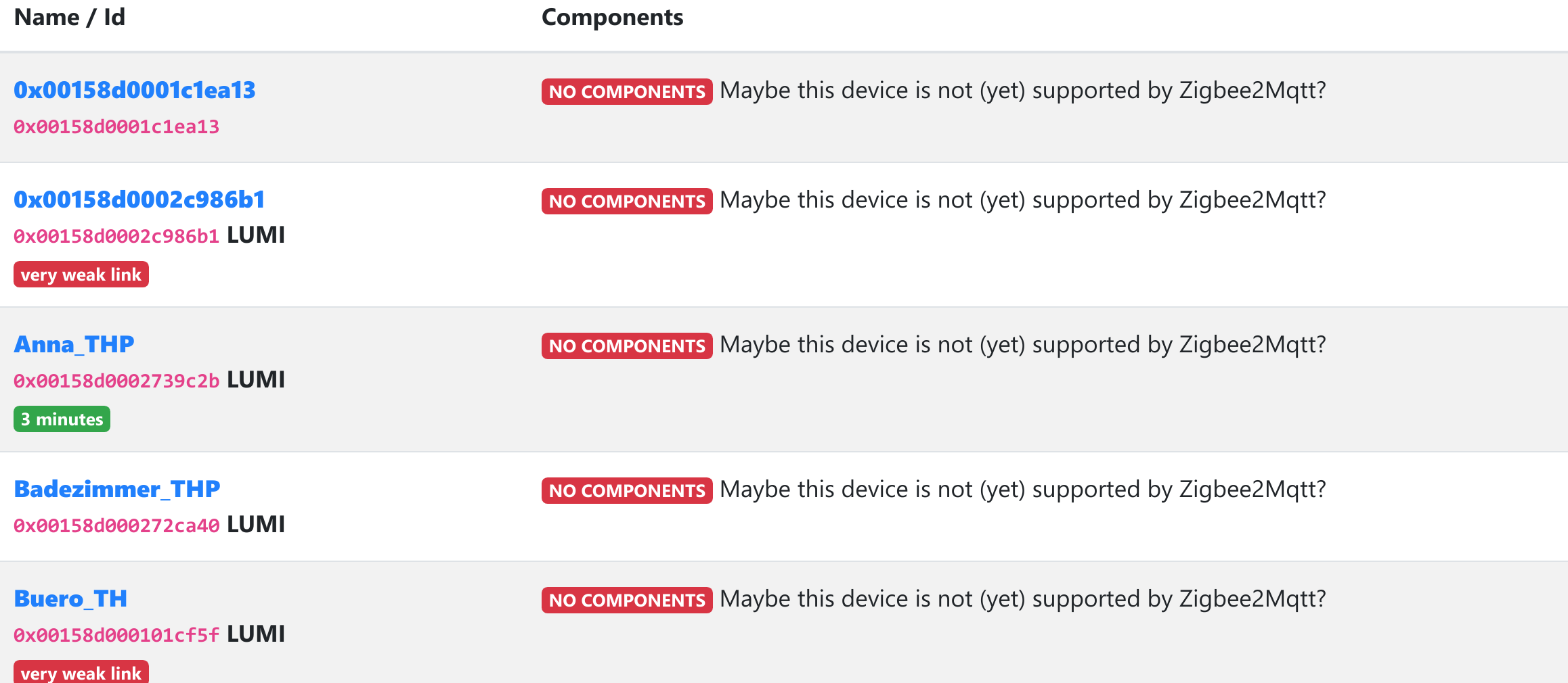 After reconnection to thr mqtt server no homeassistant/* publishing · Issue #2553 · Koenkk ...