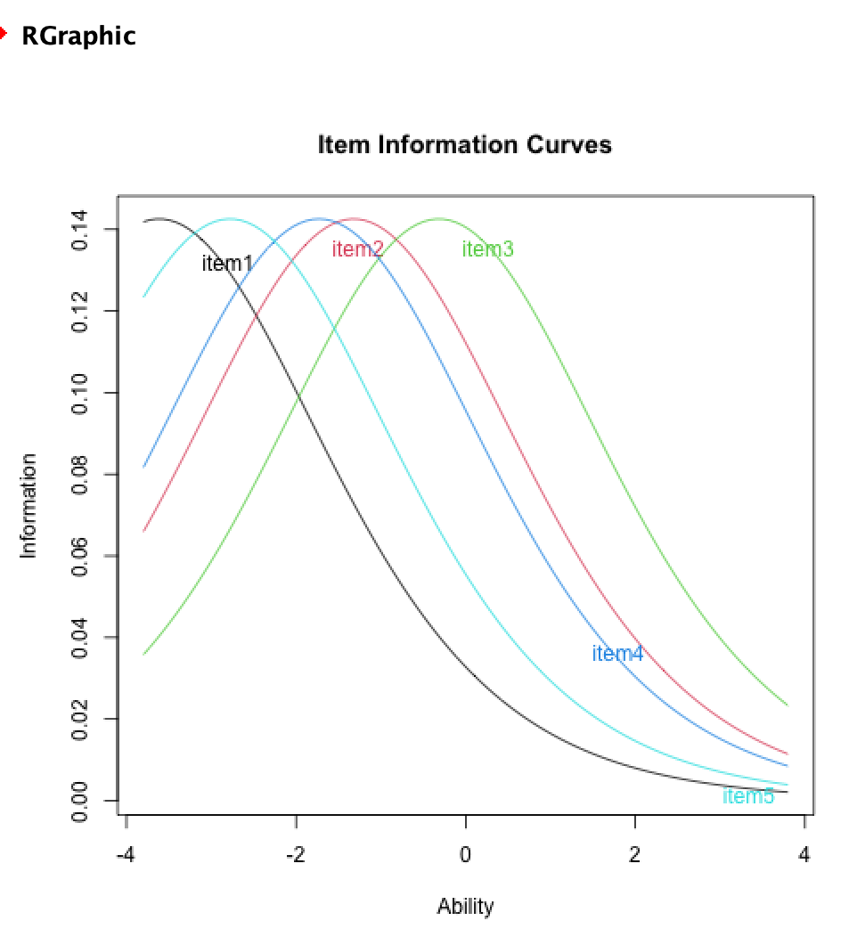 GitHub - IBMPredictiveAnalytics/SPSSINC_RASCH: Estimate a Rasch model ... GitHub - IBMPredictiveAnalytics/SPSSINC_RASCH: Estimate a Rasch model ...