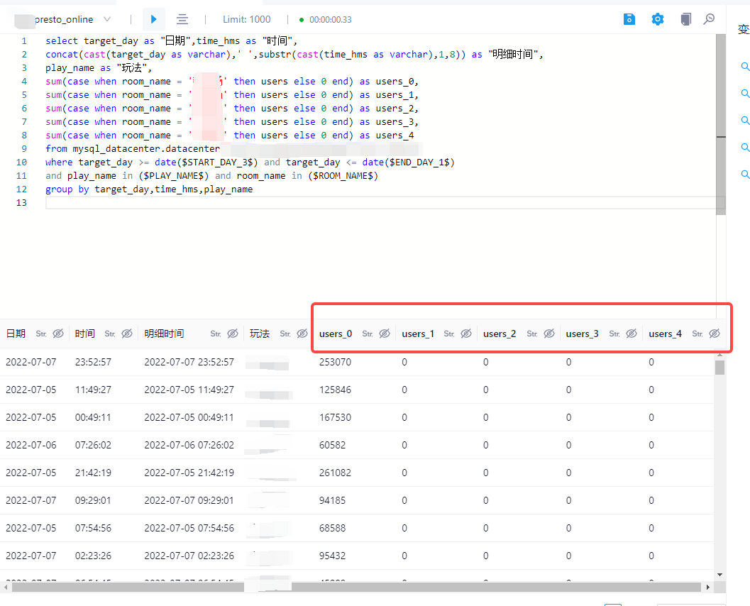 presto数据源sql查询出来的数据全部转成了string类型 · Issue #1602 · running-elephant/datart · GitHub