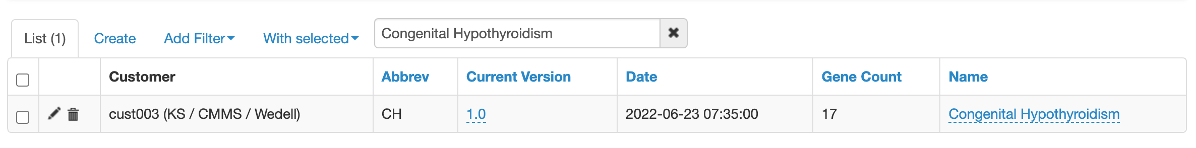 cannot add gene panel 'CH' when using 'cg set family' · Issue #1609 · Clinical-Genomics/cg · GitHub