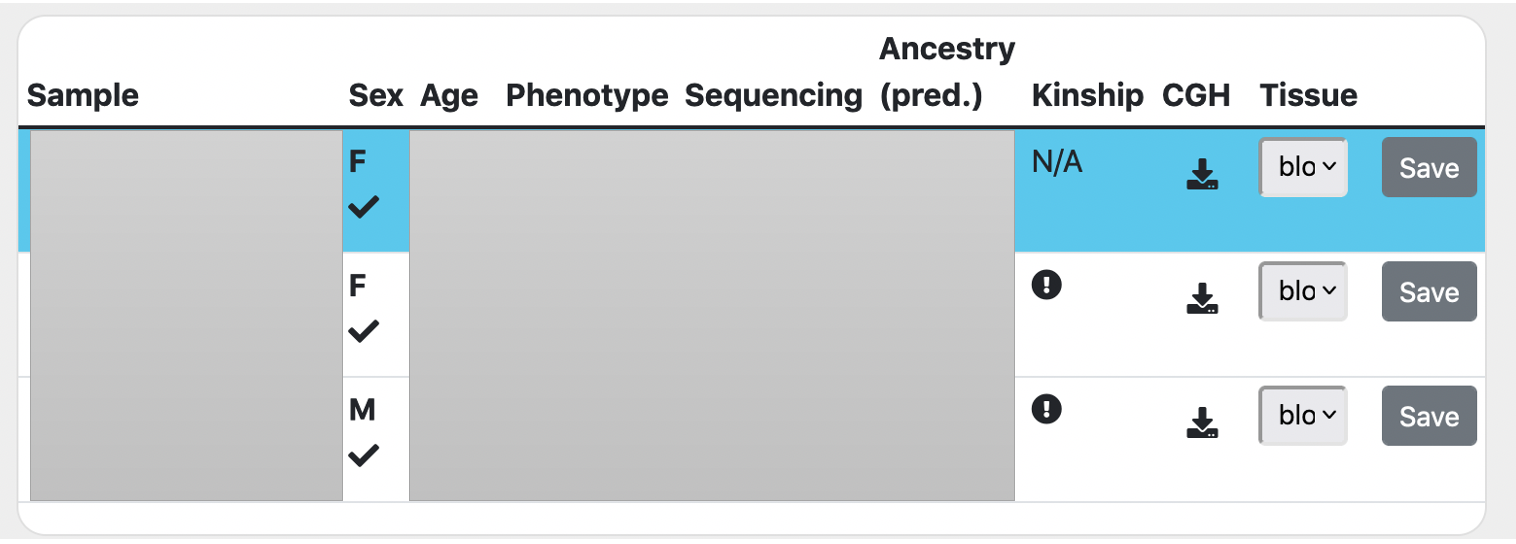 Fail analysis on error in Peddy · Issue #2059 · Clinical-Genomics/MIP · GitHub