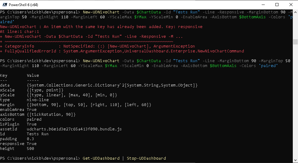 New-UDNivoChart with -Responsive parameter throws "...same key has ...