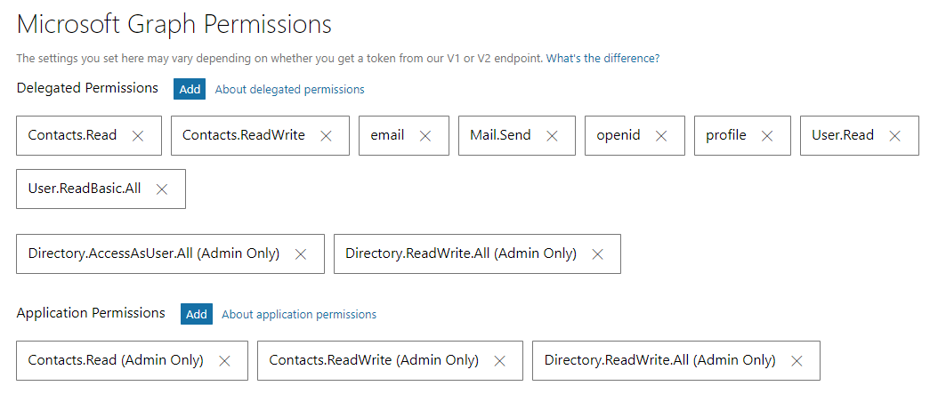Updating a users contacts results in an error · Issue #247 · microsoftgraph/msgraph-sdk-dotnet ...