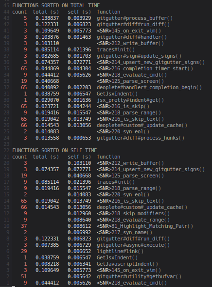 Noticeable lag while typing · Issue #659 · airblade/vim-gitgutter · GitHub