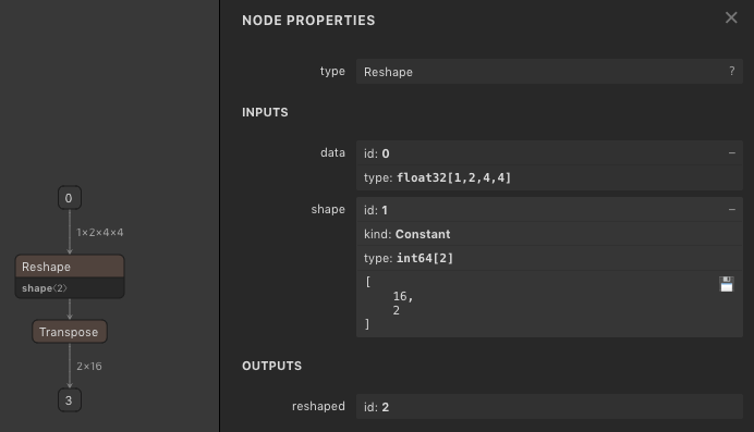 `onnx.helper.printable_graph` do not show Reshape detailed information. · Issue #2692 · onnx ...