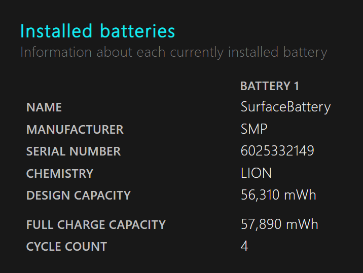 Surface Laptop Studio | Battery Status Not Accurate with Smart Charging ...