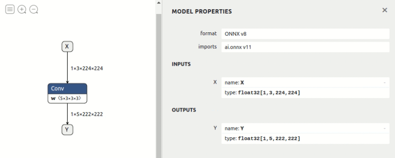 Github Miseon119 Onnx Graphsurgeon Notes