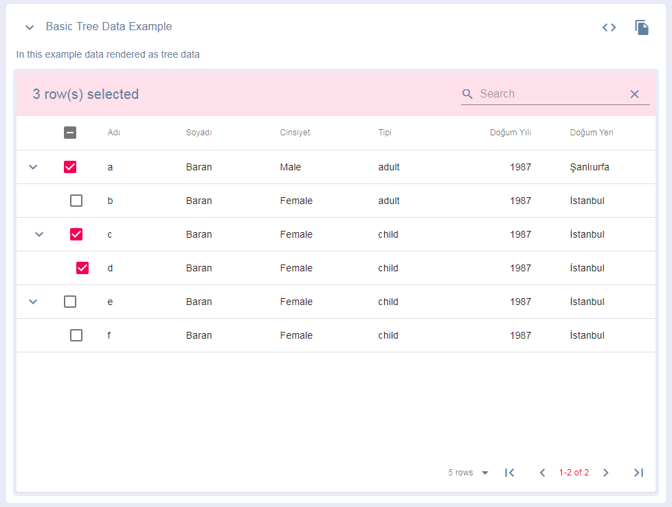 Select Parents instead of Children at Tree Data · Issue #1202 · mbrn/material-table · GitHub