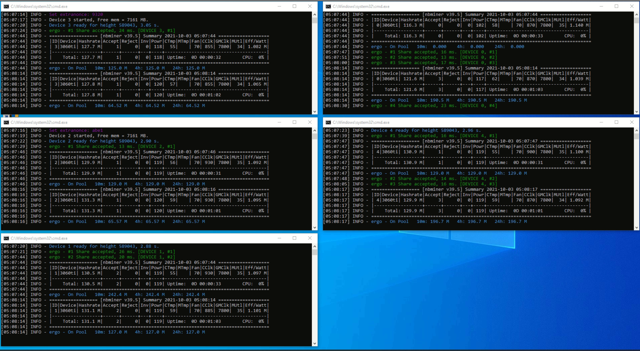 LHR Multiple cards issues. Single card get stable full hash, but not ...