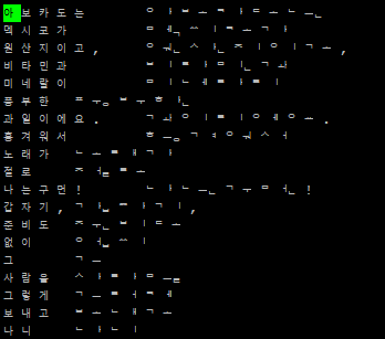 Custom dataset training · Issue #3 · HGU-DLLAB/Korean-FastSpeech2-Pytorch · GitHub