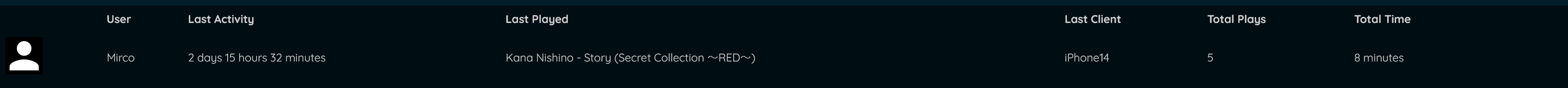 Jellyfin playback reporting stopped picking up songs played via sonixd · Issue #187 · jeffvli ...