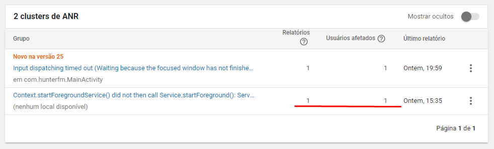 android error Context.startForegroundService() · Issue #369 ...