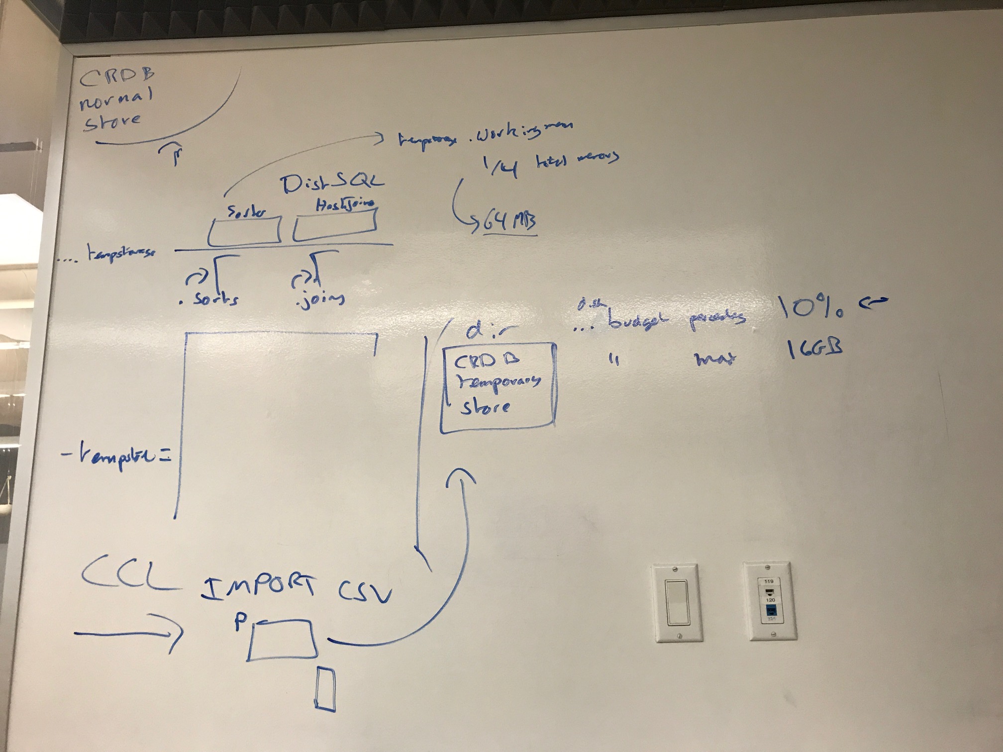 Add Documentation For External Storage · Issue 1797 · Cockroachdb Docs · Github