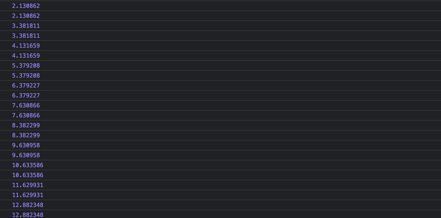 Setting `progressInterval` to less than 1000ms does not work for Twitch videos · Issue #1206 ...