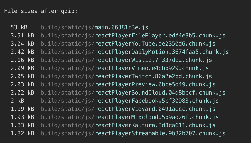 Inquiry: bundle size per player · Issue #1348 · cookpete/react-player · GitHub
