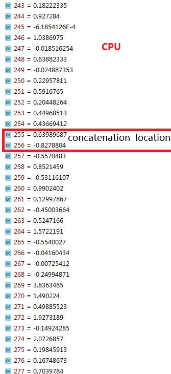 TensorflowLite gives wrong results when use GPU delegate · Issue #35378 · tensorflow/tensorflow ...