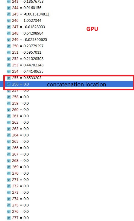 TensorflowLite gives wrong results when use GPU delegate · Issue #35378 · tensorflow/tensorflow ...