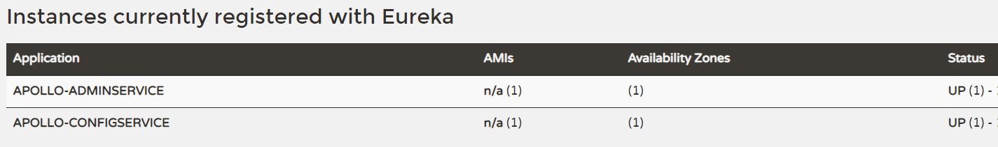 启动服务后，web正常访问，Client获取不了配置？ · Issue #3115 · apolloconfig/apollo · GitHub