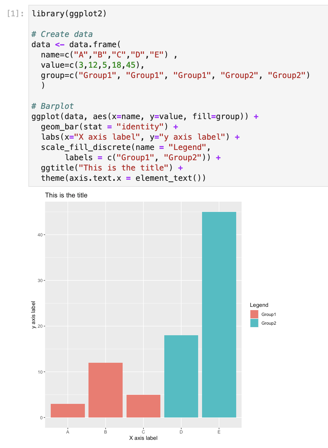 ggplot axis labels not appearing in jupyterlab · Issue #12387 ...