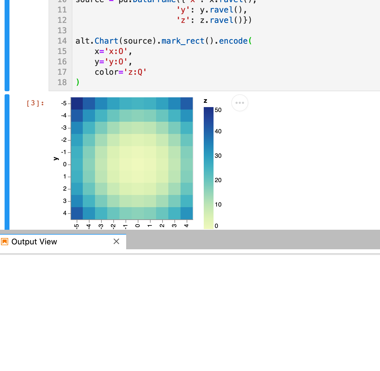 Multiple views in JupyterLab blank with default html renderer · Issue ...