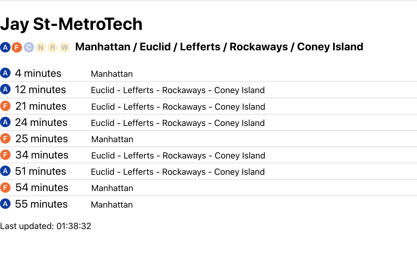GitHub - jwoglom/mtastatus: Dashboard which displays MTA New York City ...