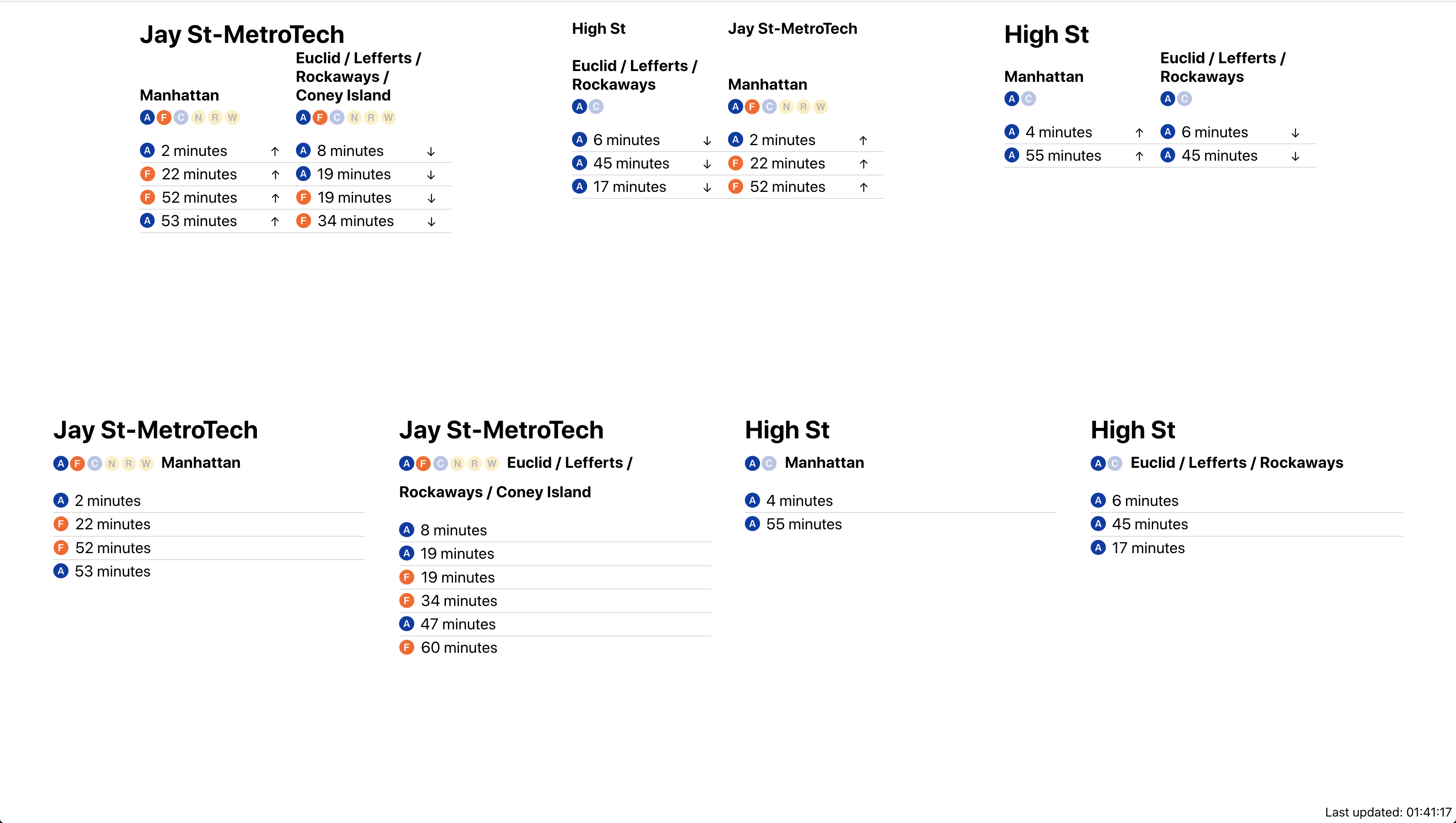 GitHub - jwoglom/mtastatus: Dashboard which displays MTA New York City ...