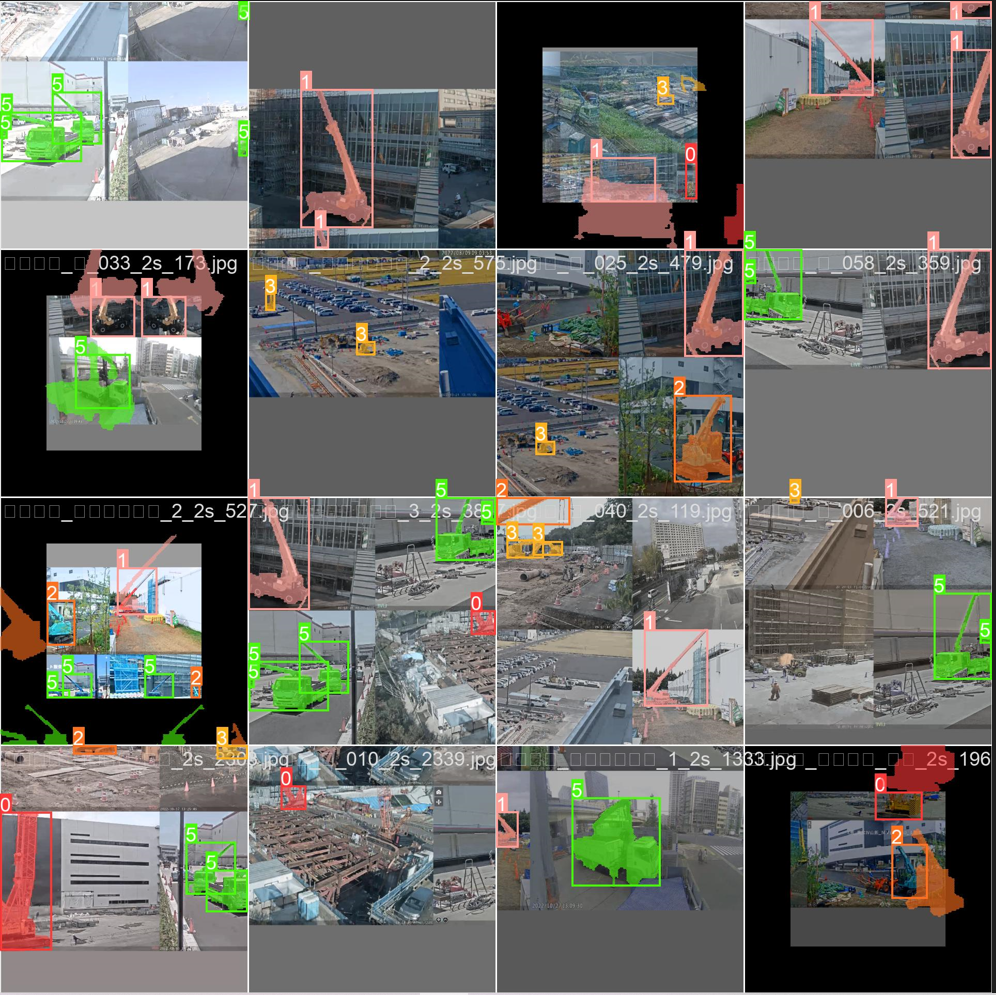 Do the segmentation masks have to undergo the same augmentation as the image and bounding box ...