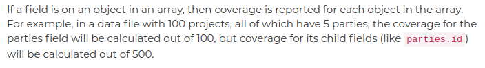 Field level coverage: visualisation in browser · Issue #99 · open-contracting/cove-oc4ids · GitHub