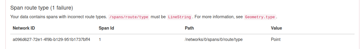 Render code-formatted links differently from code-formatted text ...
