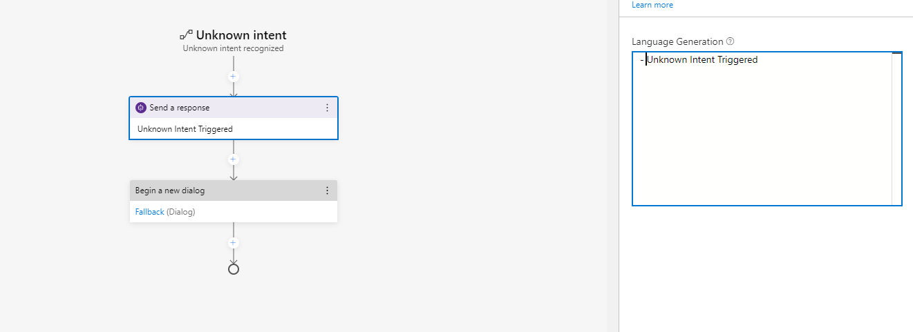 Unknown Intent doesn't appear to be working correctly when using LUIS · Issue #3424 · microsoft ...