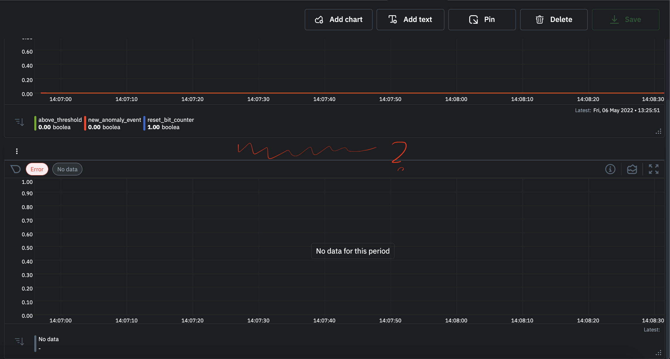 Bug Chart Name Not Displayed In Custom Dashboards When Chart Has Error · Issue 418 · Netdata