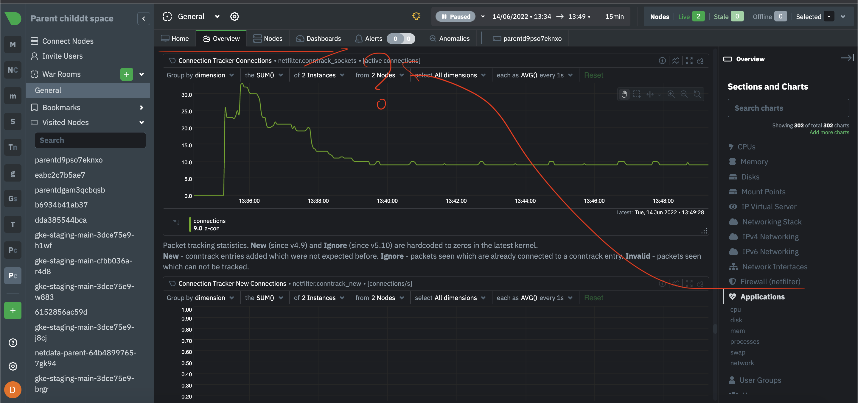 [Bug]: Selecting a chart submenu with a single entry selects the direct below · Issue #465 ...