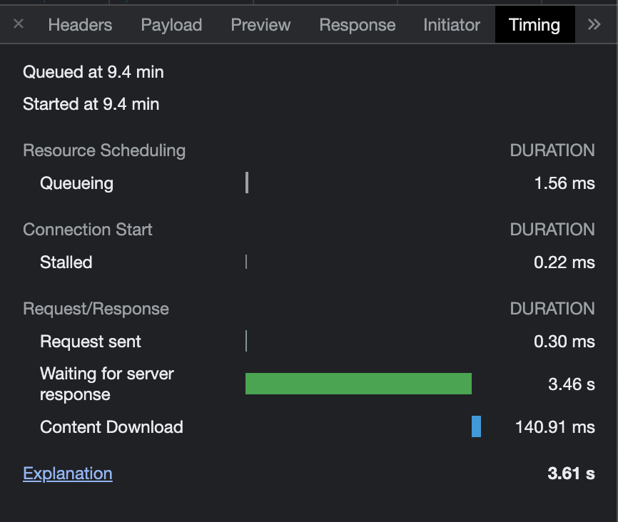 [Bug]: Bouncing chart data · Issue #501 · netdata/netdata-cloud · GitHub
