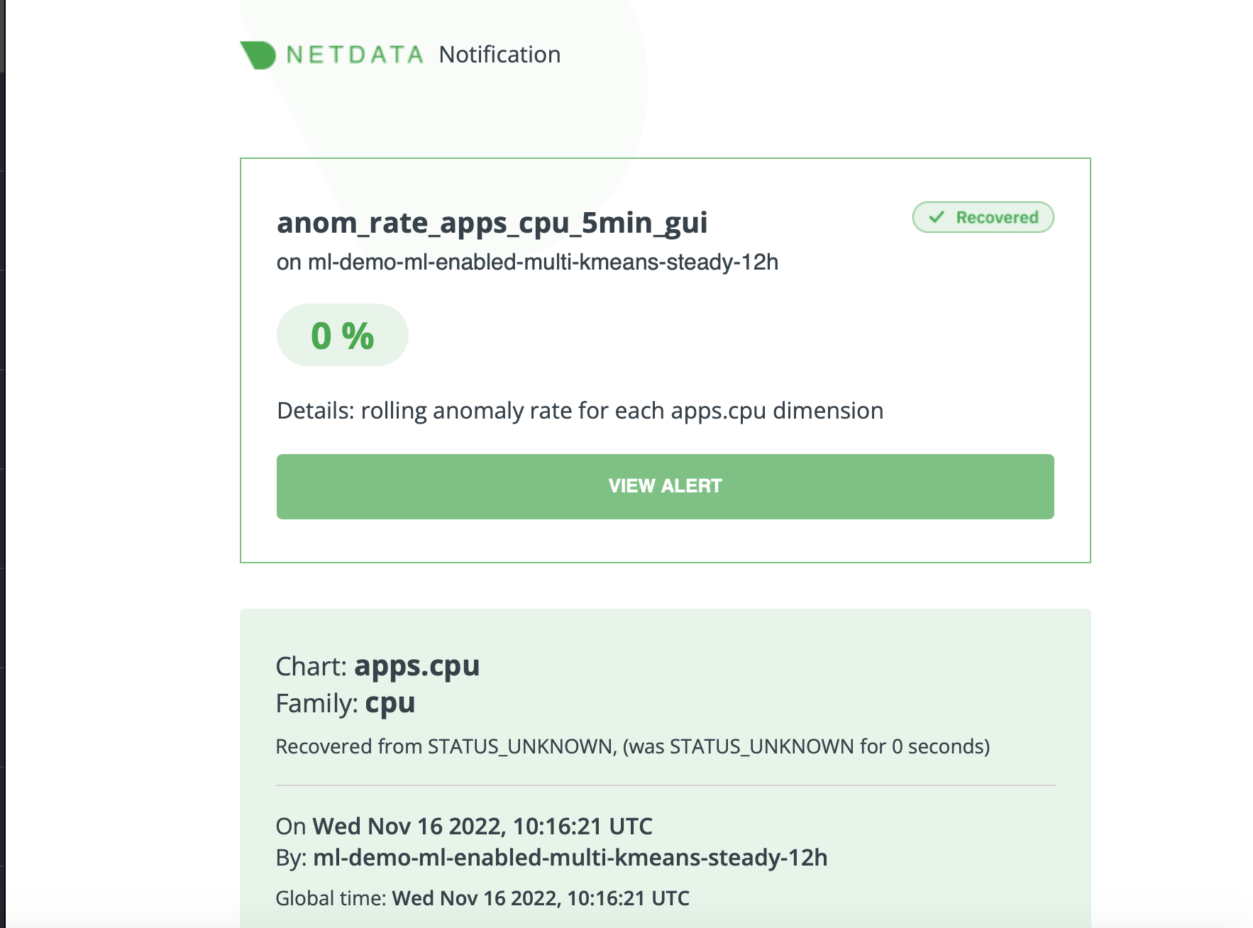 [bug] Alert Re Direct From Email For Cleared Alerts Doesn T Work · Issue 656 · Netdata Netdata