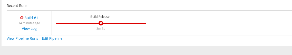 Failures in staging should prevent deployment to run - but they aren't · Issue #877 ...