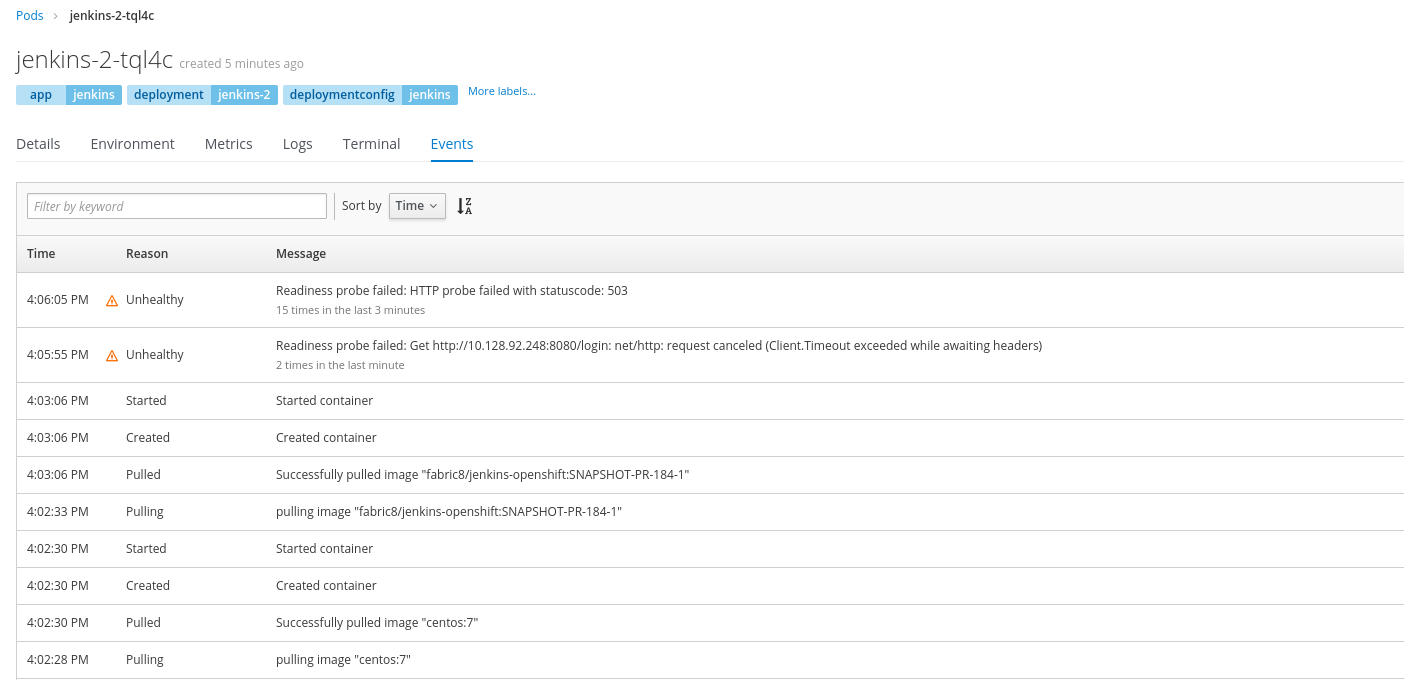 Jenkins is Slow to boot at first boot · Issue #3956 · openshiftio/openshift.io · GitHub