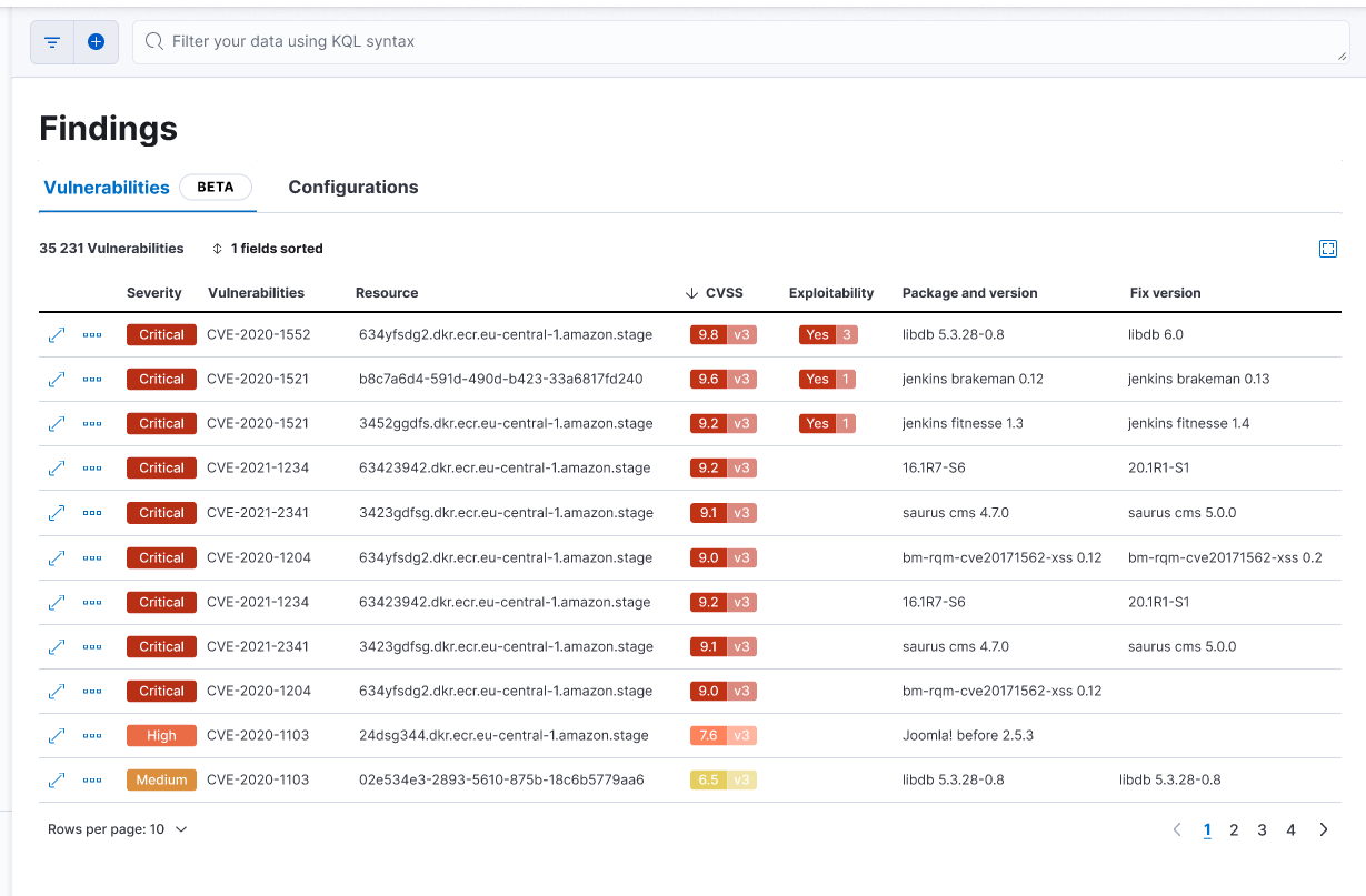 [Cloud Security] [Findings] [Vulnerabilities] Vulnerabilities Table · Issue #150510 · elastic ...