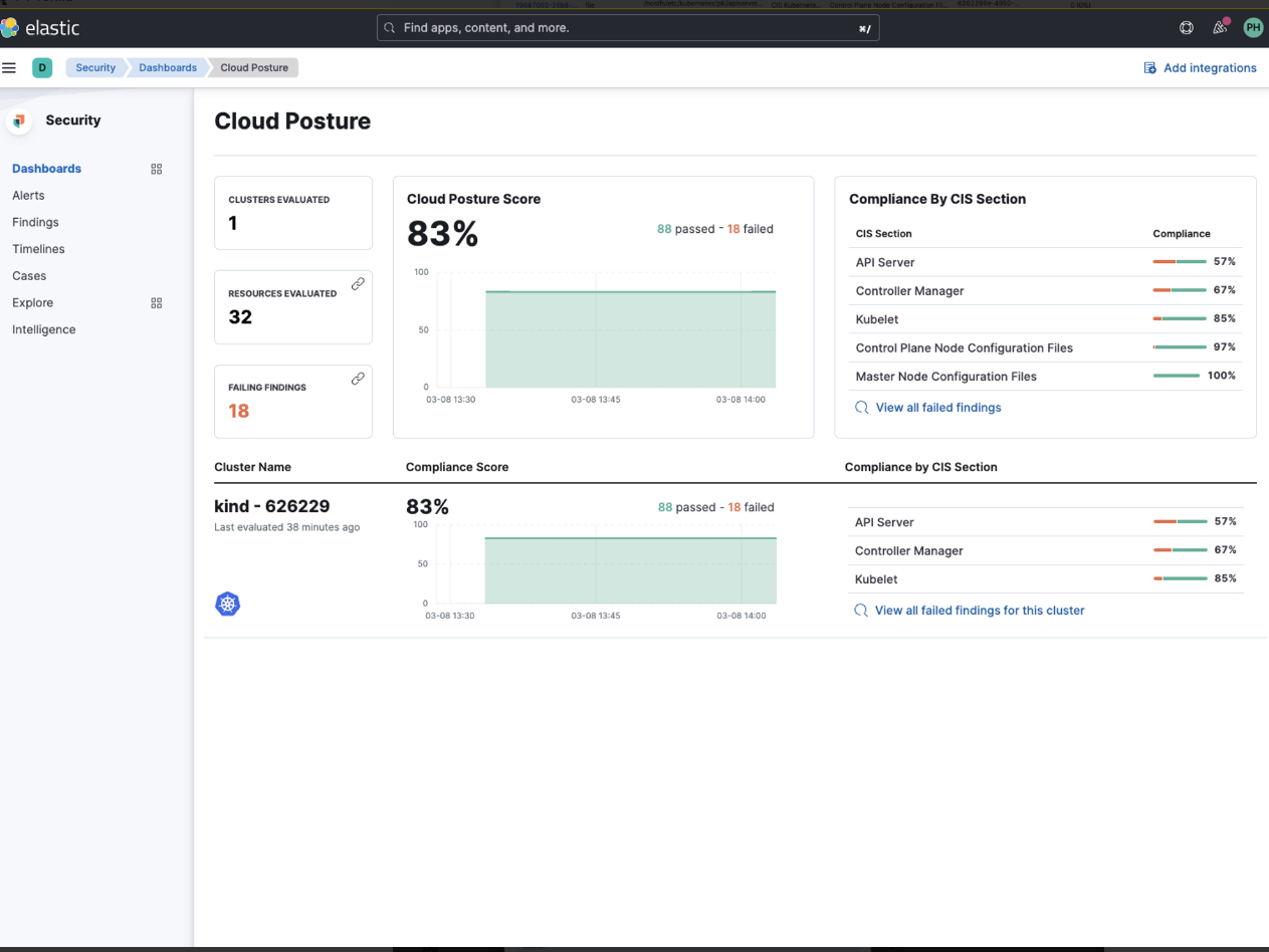 [Cloud Posture] Dashboard stuck in pending status after upgrade · Issue #152974 · elastic/kibana ...