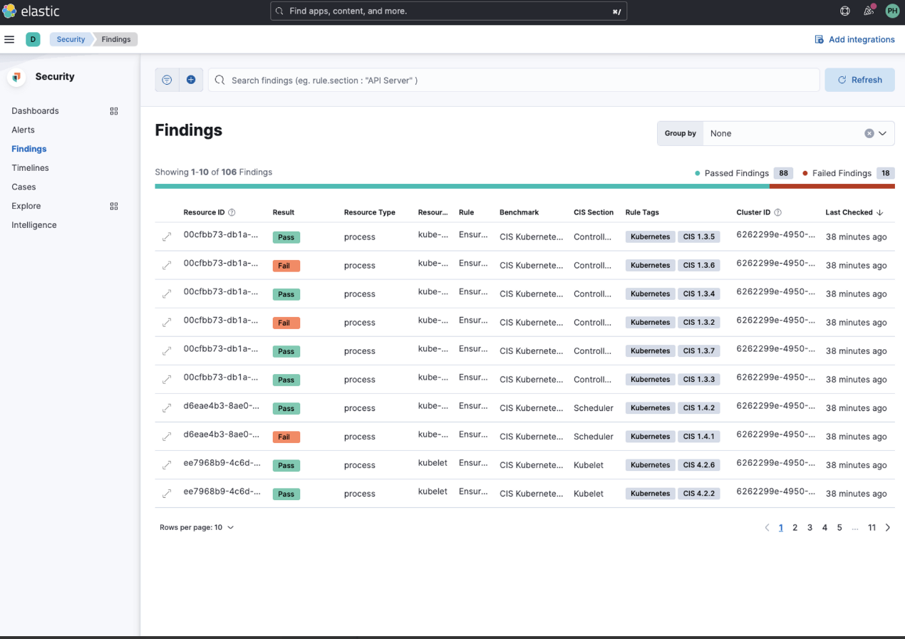 [Cloud Posture] Dashboard stuck in pending status after upgrade · Issue #152974 · elastic/kibana ...