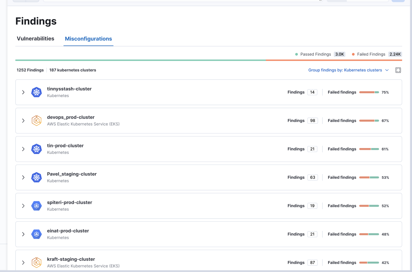 [Cloud Security] [Findings++ Phase 2] [Misconfigurations] Custom Grouping renderer for ...